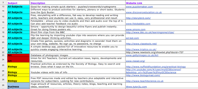 Literacy Shed - Try This Teaching
