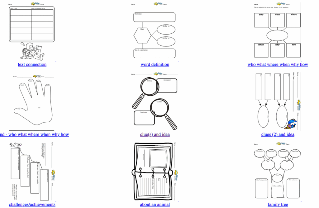 D.I.R.T | Directed Improvement & Reflection Time